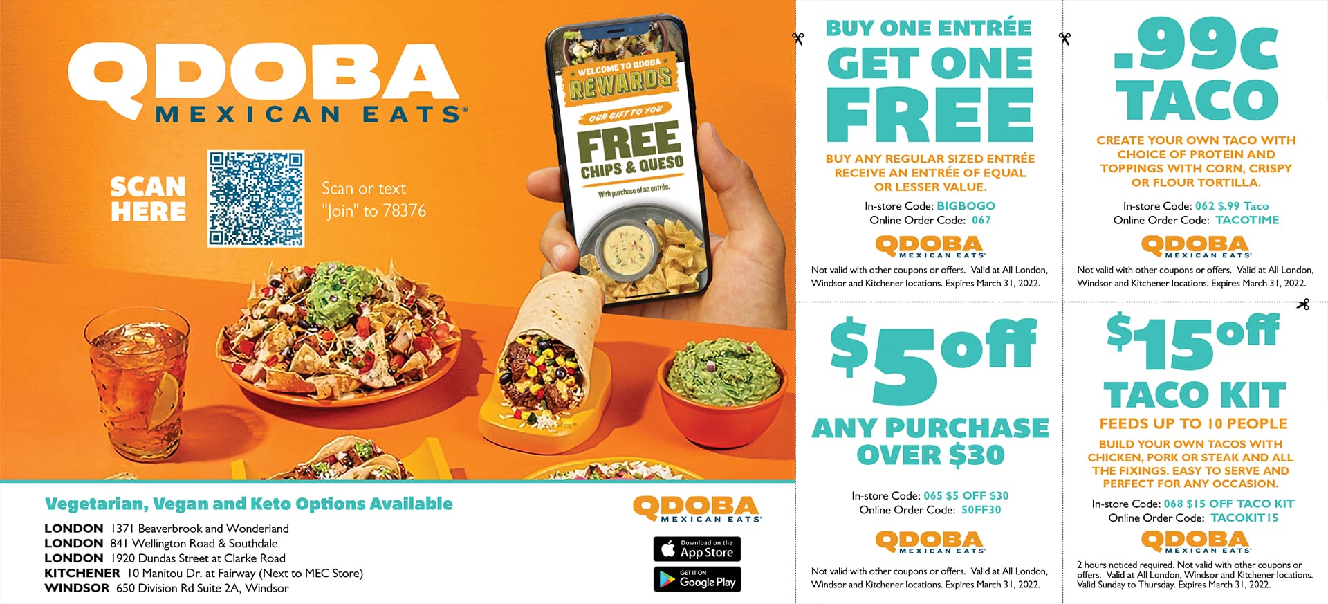 Custom Flyers and Postcards Distribution | Serious Flyers Canada